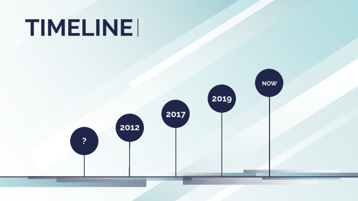 DACA timeline by Vanessa Pendell on Prezi