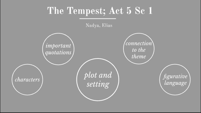 The Tempest; Act 5 Sc 1 by na .. on Prezi