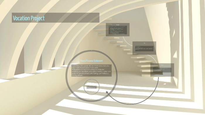 Vocation Project by Christina Hearn on Prezi