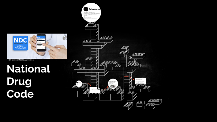 National Drug Code by Samantha Dahl on Prezi
