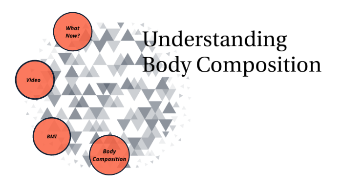 Understanding Body Composition by Cody Harmon on Prezi