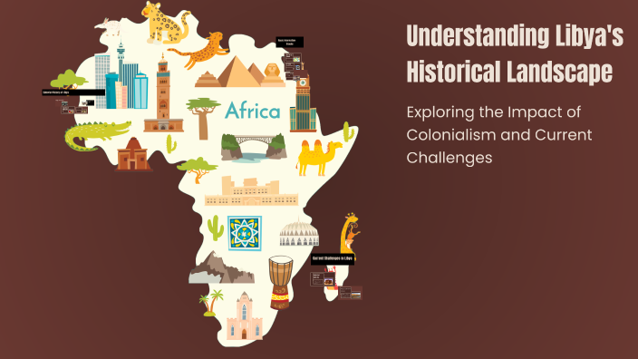 Understanding Libya's Historical Landscape by Lyla Burg on Prezi