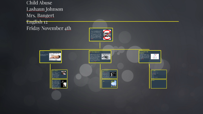 child abuse by lashaun johnson on Prezi