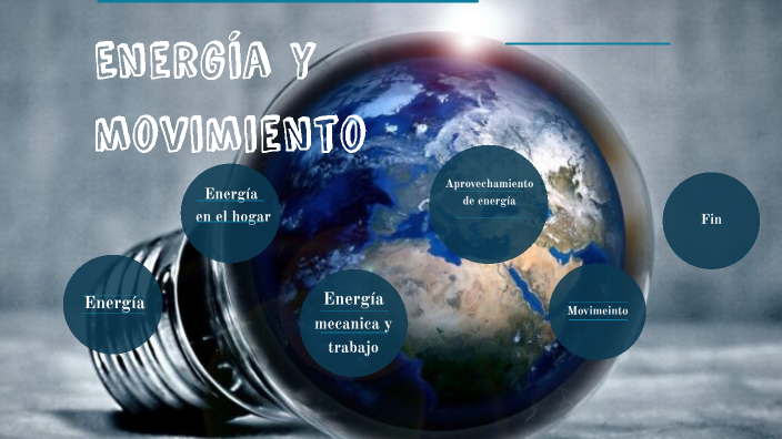 energía y movimiento by Katia Martinez on Prezi