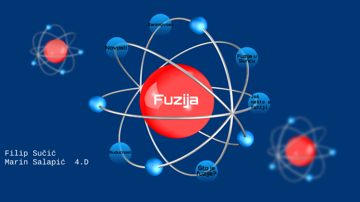 Fuzija by Filip Sučić on Prezi