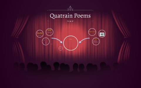 Quatrain Poems by Rachel Wharton on Prezi