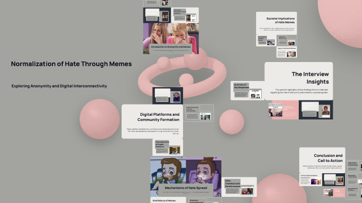Normalization of Hate Through Memes by Pratyush Karki on Prezi