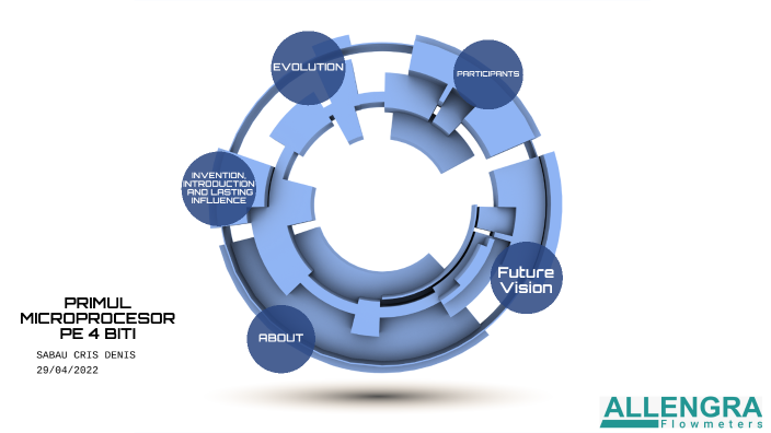 Primul microprocesor pe 4 bits by Criss on Prezi