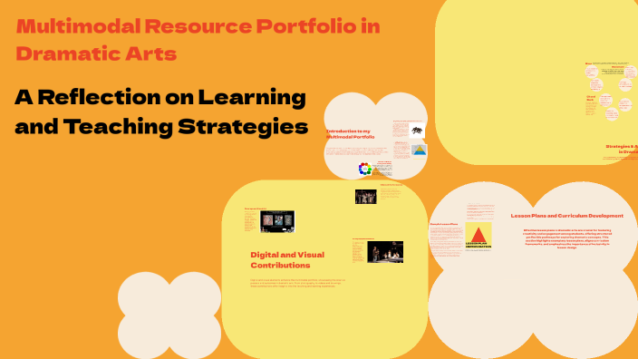 Multimodal Resource Portfolio in Dramatic Arts by Megan Maheu on Prezi