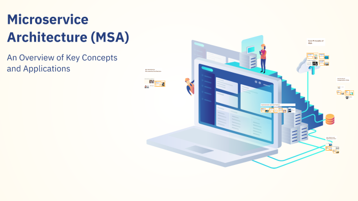 Microservice Architecture (MSA) by Rishi Shirke Pawdal on Prezi