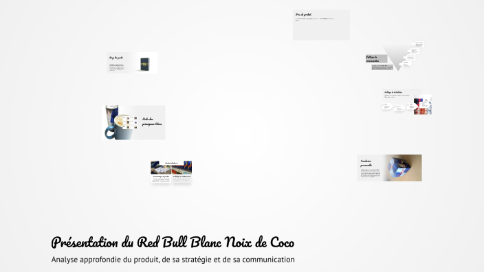 Présentation du Red Bull Blanc Noix de Coco by zte zrtz on Prezi