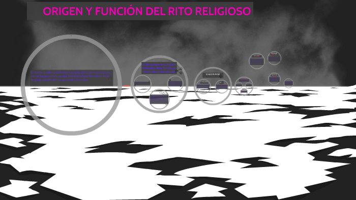 ORIGEN Y FUNCIÓN DEL RITO RELIGIOSO by Nicolas guerraa on Prezi