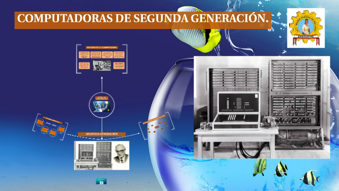 COMPUTADORAS DE SEGUNDA GENERACIÓN. by Neo Ex Vagos Net on Prezi