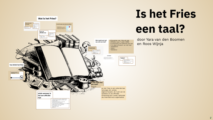 is het fries een taal? by yara van den Boomen on Prezi