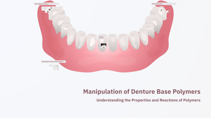 Manipulation of Denture Base Polymers by Aleen Arif on Prezi