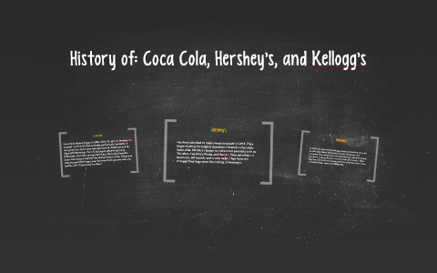 History of: Coca Cola, Hershey's, and Kellogg's by Marcos Cruz on Prezi
