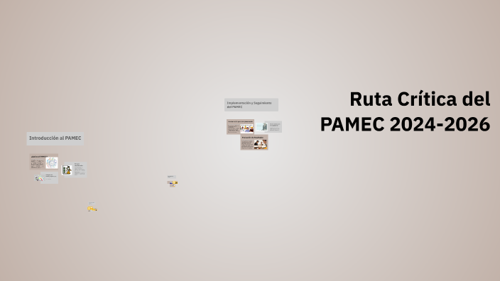 Ruta Crítica del PAMEC 2024-2026 by Lina Marcela Botero Restrepo on Prezi
