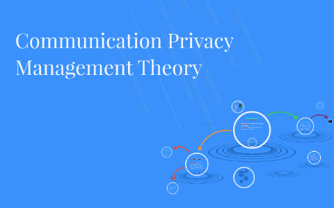Communication Privacy Management Theory by Samantha Luthy on Prezi