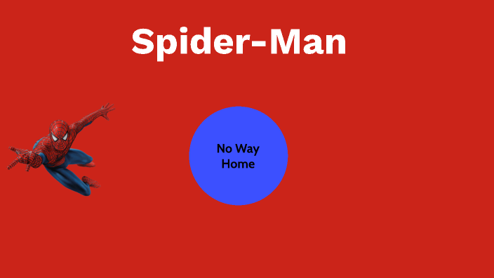 spider-man cs by Ondra Mikulasek on Prezi