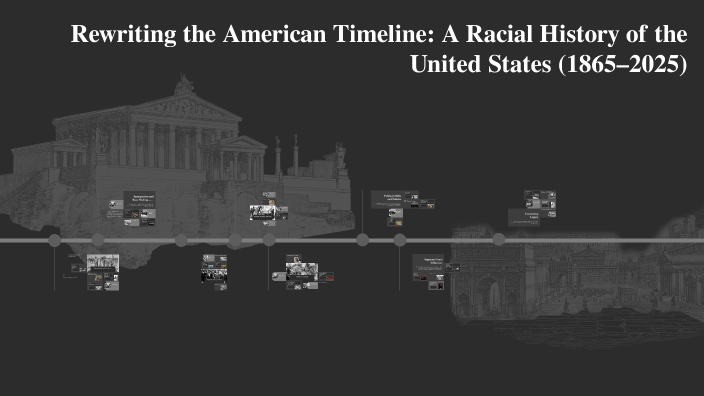 Racial Timeline in America by Leana Bharrat on Prezi