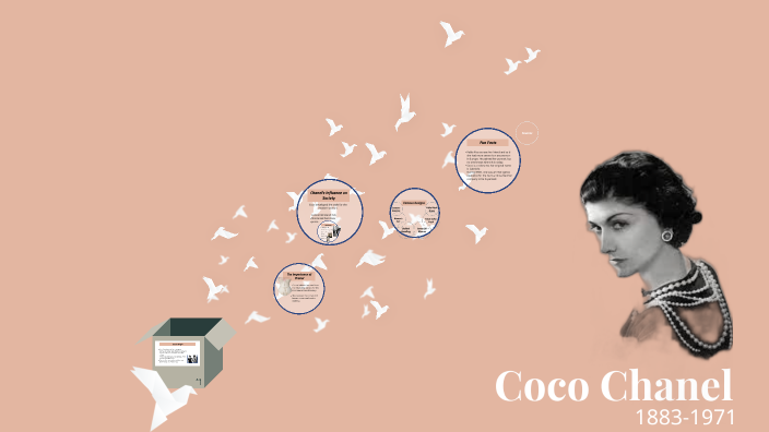 Elora: Coco Chanel by Elora Gould on Prezi