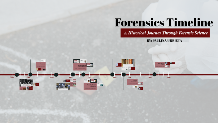 Forensics Timeline Project by paulina urbieta on Prezi