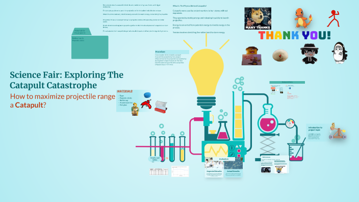 Science Fair: Exploring Innovation and Discovery by AIDEN SHUM on Prezi