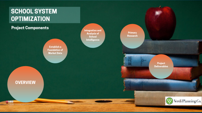 School System Optimization by Verdi Planning on Prezi