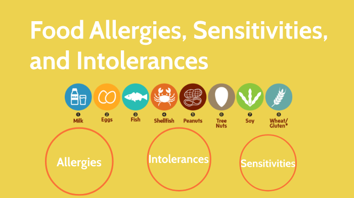 Food Allergies by Eamon Whiteaker on Prezi