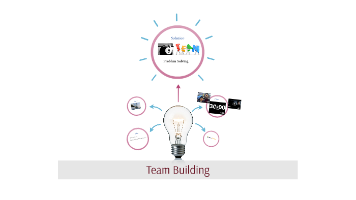 Building Bridges by nadia stevenson on Prezi