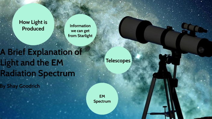 Light and EM Radiation Spectrum Explanation by Shayana Goodrich on Prezi