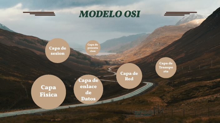 MODELO OSI by Jose David on Prezi