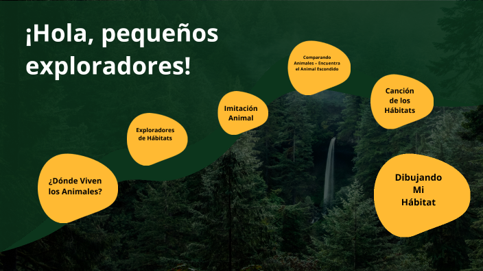 ¡Hola, pequeños exploradores! by Bernave Moreno on Prezi