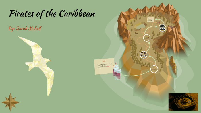 Pirates of the Caribbean by Sarah McFall on Prezi
