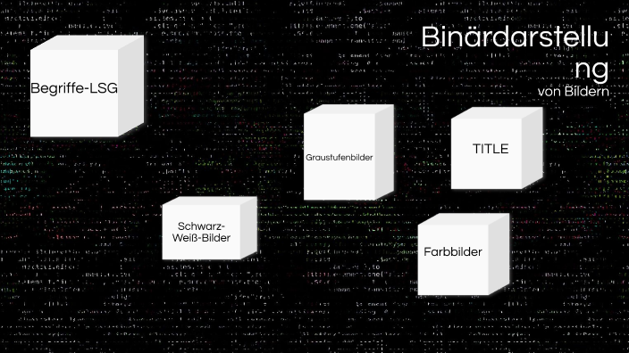 Pixel(-bilder) by meryem tutak on Prezi
