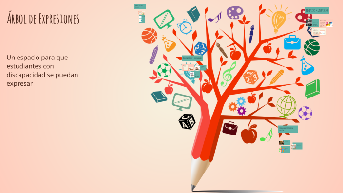 Árbol de Expresiones by Valeria Martelo Moreno on Prezi