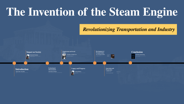 The Invention of the Steam Engine by Luisa Baquero on Prezi