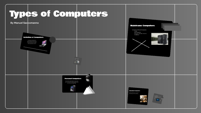 Types of Computers by saccomanno manuel on Prezi