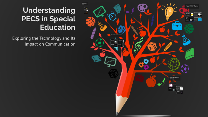 Understanding PECS in Special Education by bella atyeo on Prezi