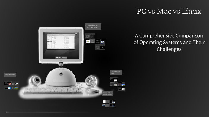 PC vs Mac vs Linux by aditi pandey on Prezi