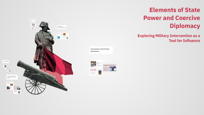 Elements of State Power and Coercive Diplomacy by Azizbek on Prezi