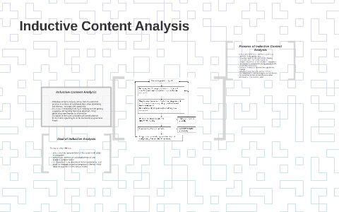 Inductive Content Analysis by Larissa Vanta