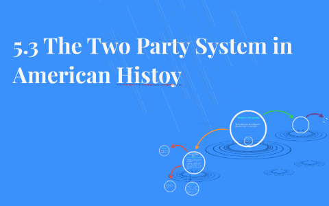 5.3 The Two Party System in American Histoy by Michael Kidd on Prezi