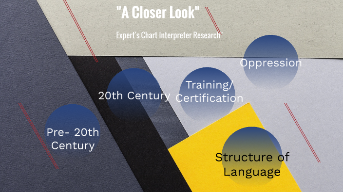 "Expert's Chart Readings." by JaRon Gilchrist on Prezi