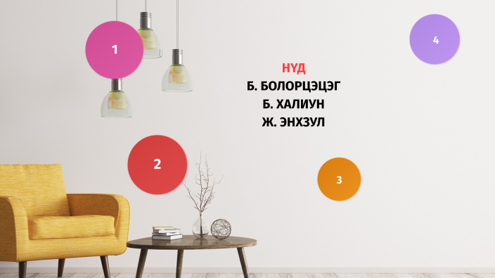 ӨВГӨН ШУВУУ by jargalsaihan enhzul on Prezi