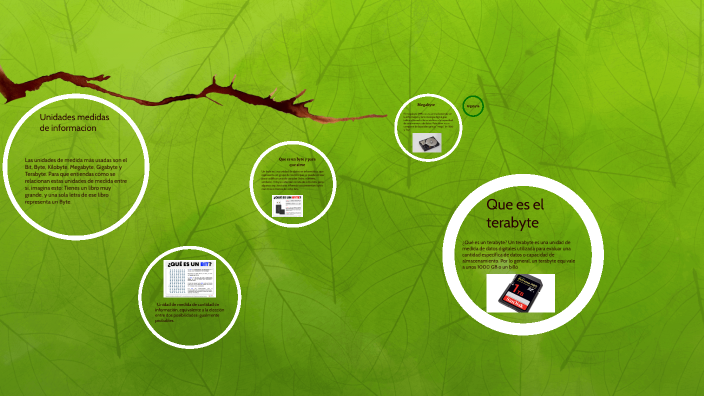 Unidades de medidas de imformaccion by Darling torres on Prezi