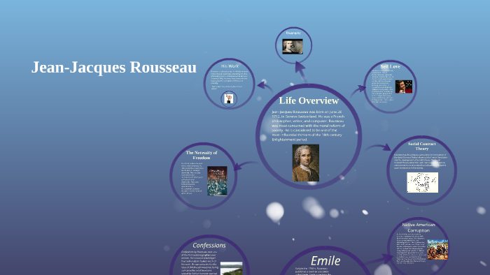 Jean-Jacques Rousseau by Ryan Duckett on Prezi