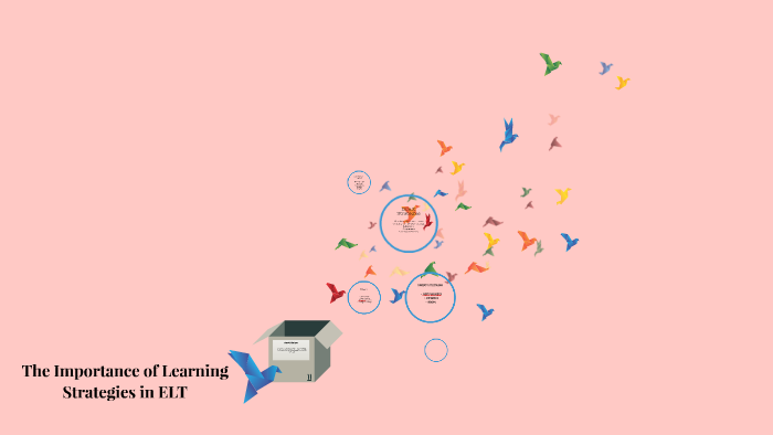 The Importance of Learning Strategies in ELT by cecilia Chavira on Prezi