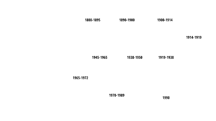 Plakat by Adam Rohony on Prezi