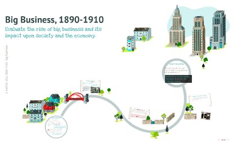 5. Big Business, 1890-1910 by R Vaughan on Prezi